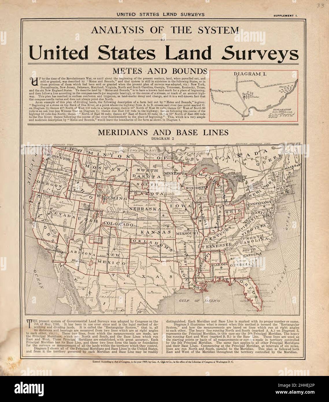 Standard atlas of Douglas County, South Dakota - including a plat book ...