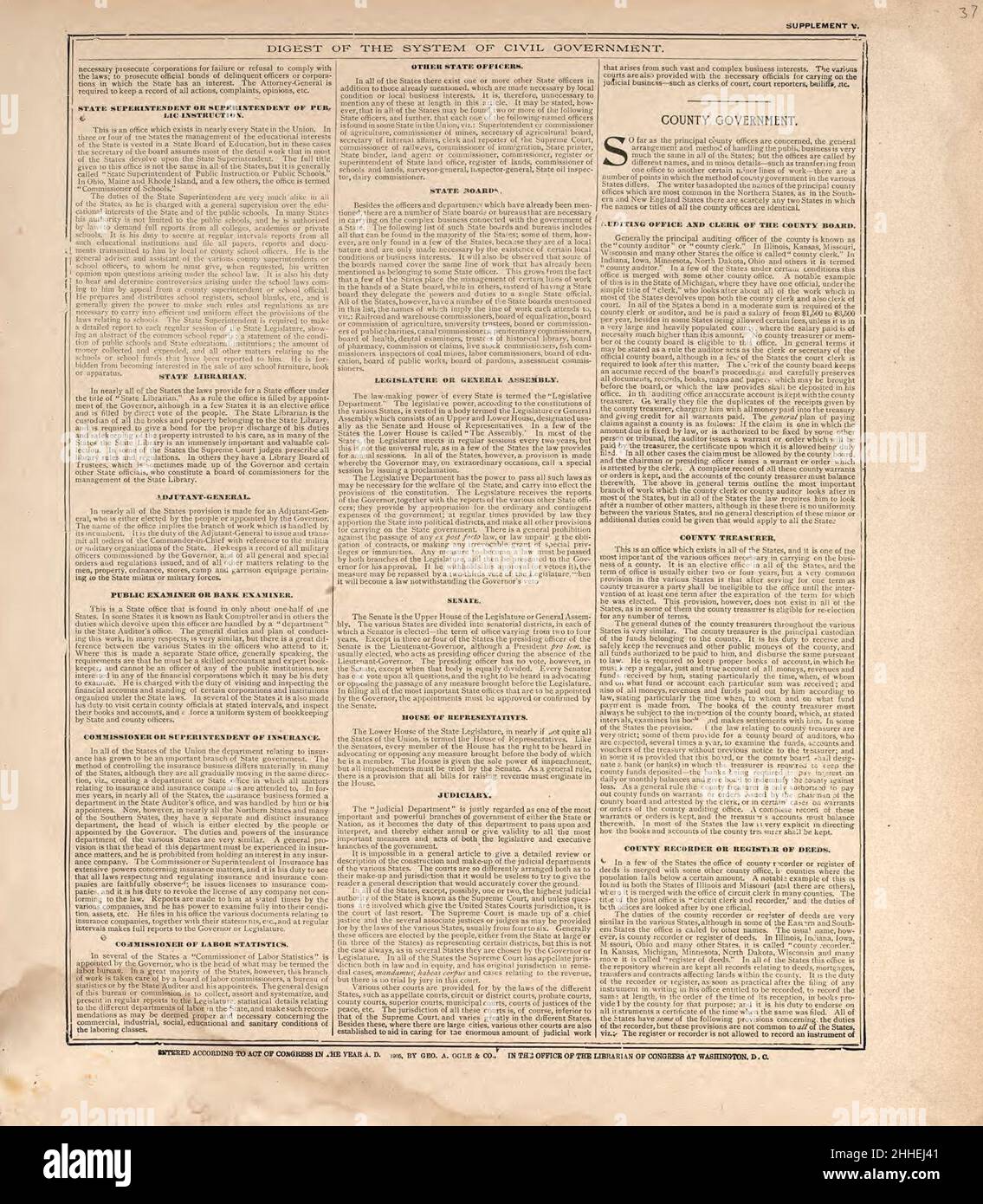 Standard atlas of Douglas County, South Dakota - including a plat book ...