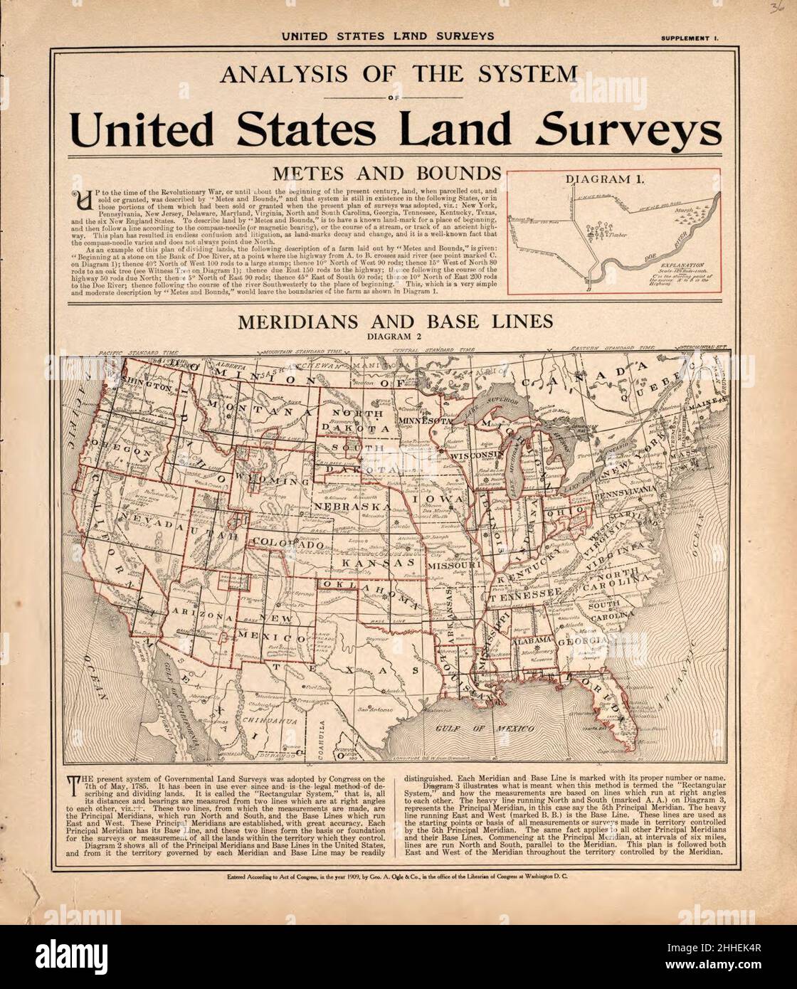 Standard atlas of Foster County, North Dakota - including a plat book ...