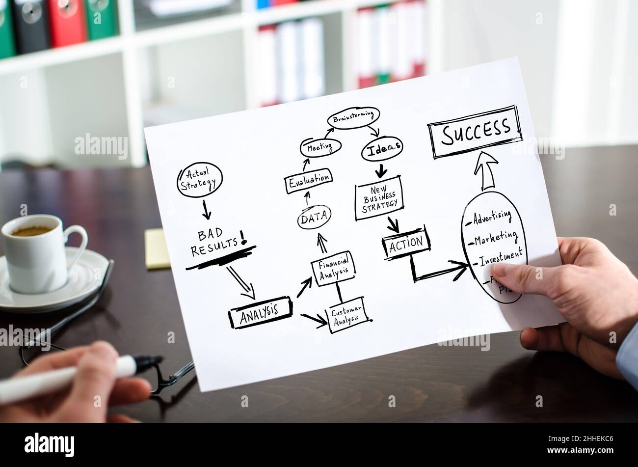Hand holding a paper showing business strategy improvement concept ...