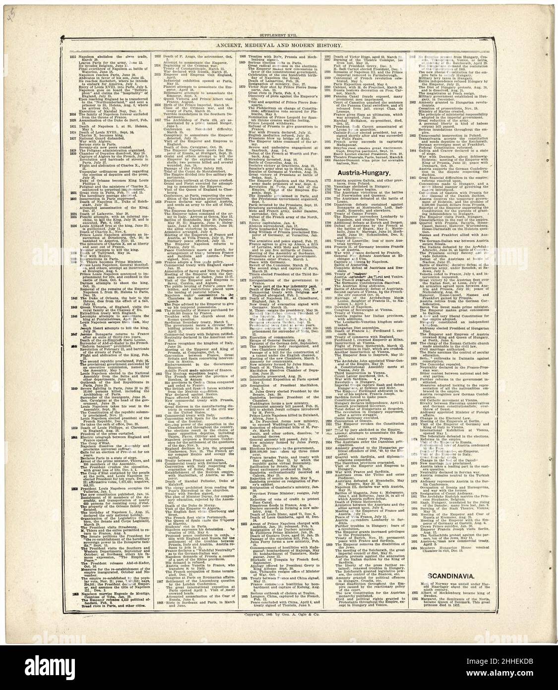 Standard atlas of Fulton County, Indiana - including a plat book of the ...