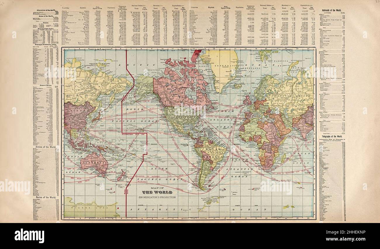 Standard atlas of Hall County, Nebraska - including a plat book of the ...