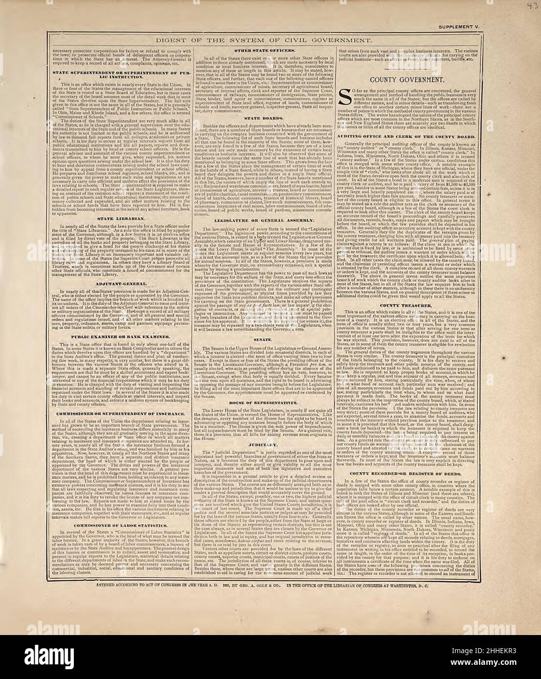 Standard atlas of Hall County, Nebraska - including a plat book of the ...