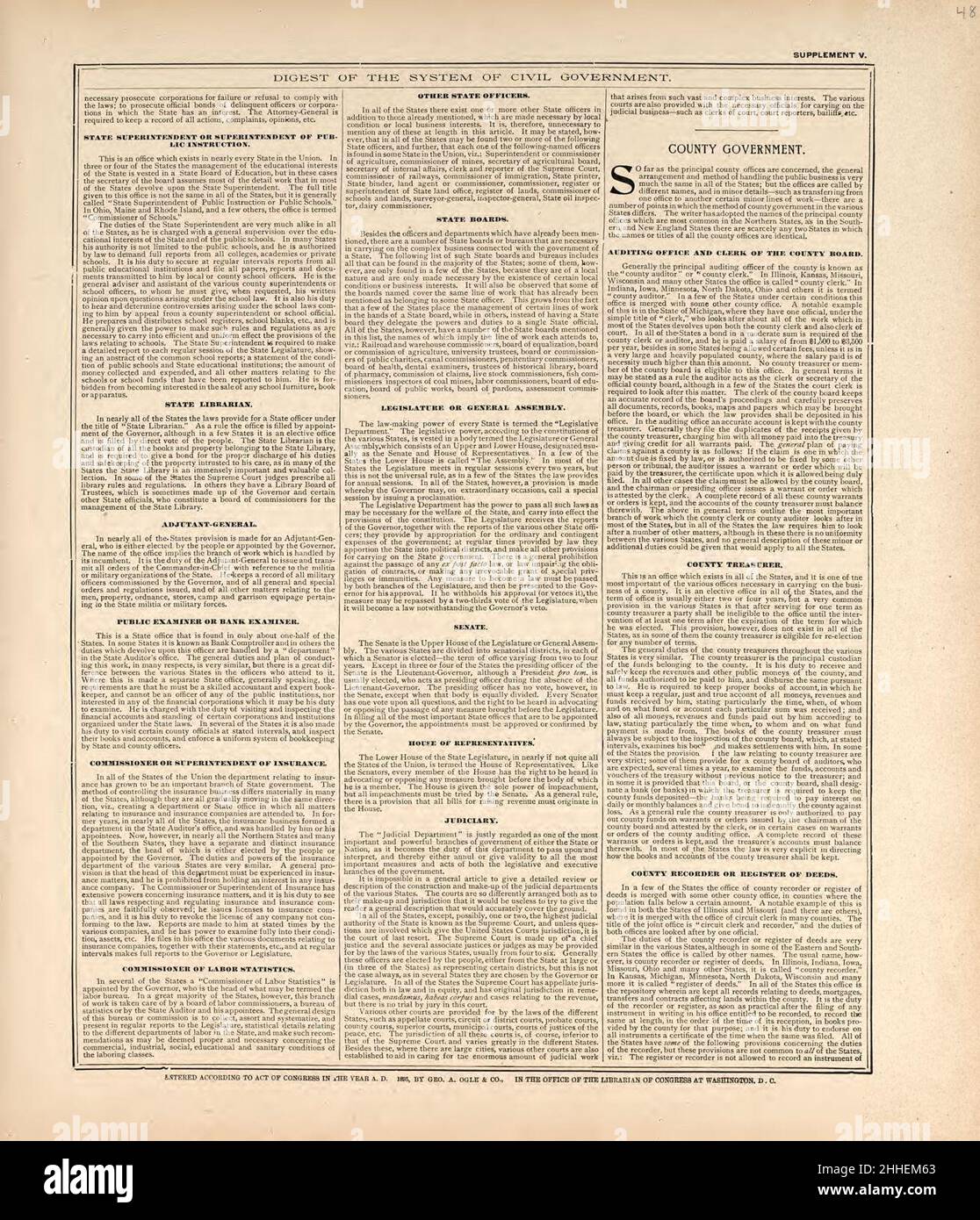 Standard atlas of Harper County, Kansas - including a plat book of the ...