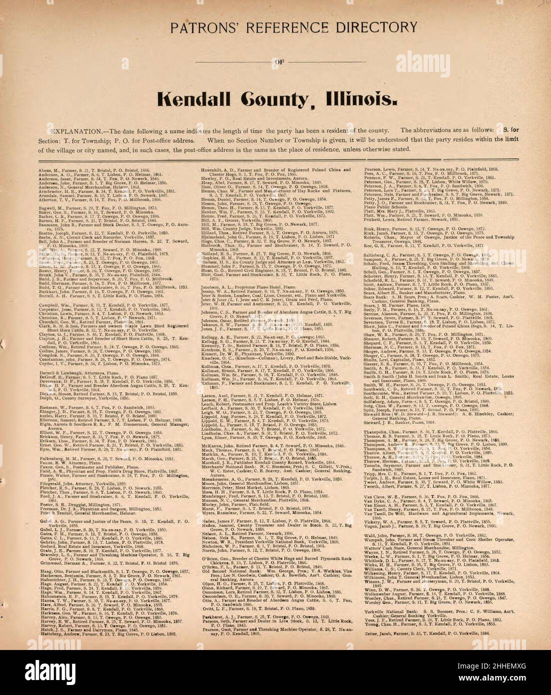 Standard atlas of Kendall County, Illinois - including a plat book of ...