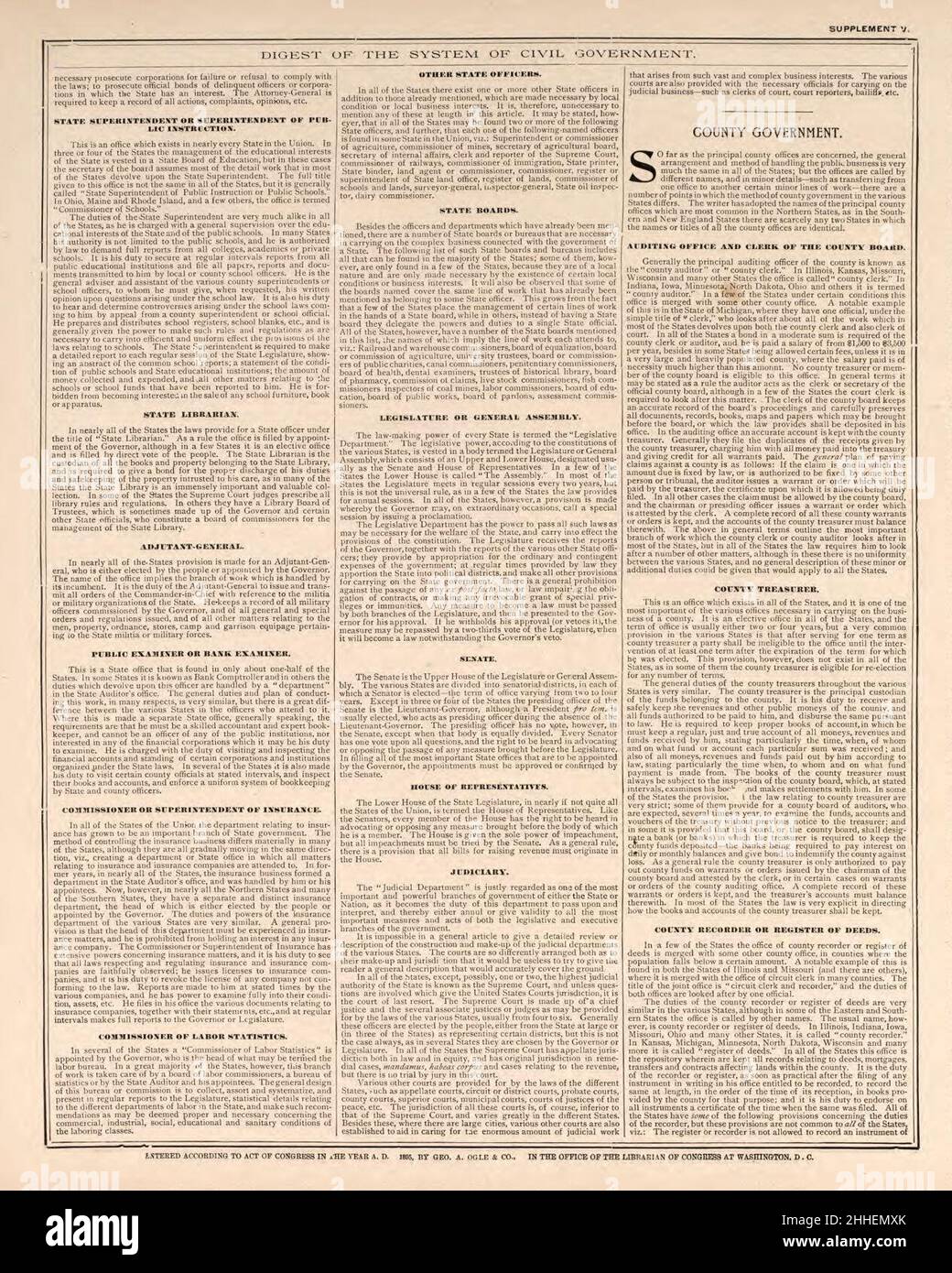 Standard atlas of Kendall County, Illinois - including a plat book of ...