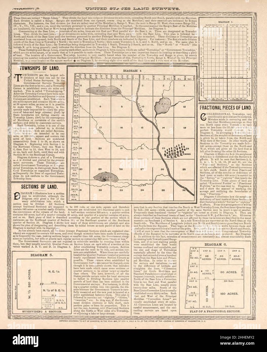 Standard atlas of Kendall County, Illinois - including a plat book of ...