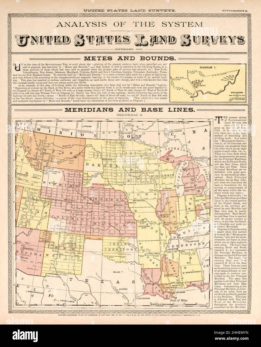 Standard atlas of Kendall County, Illinois - including a plat book of ...