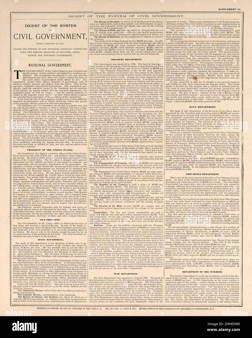 Standard atlas of Kendall County, Illinois - including a plat book of ...
