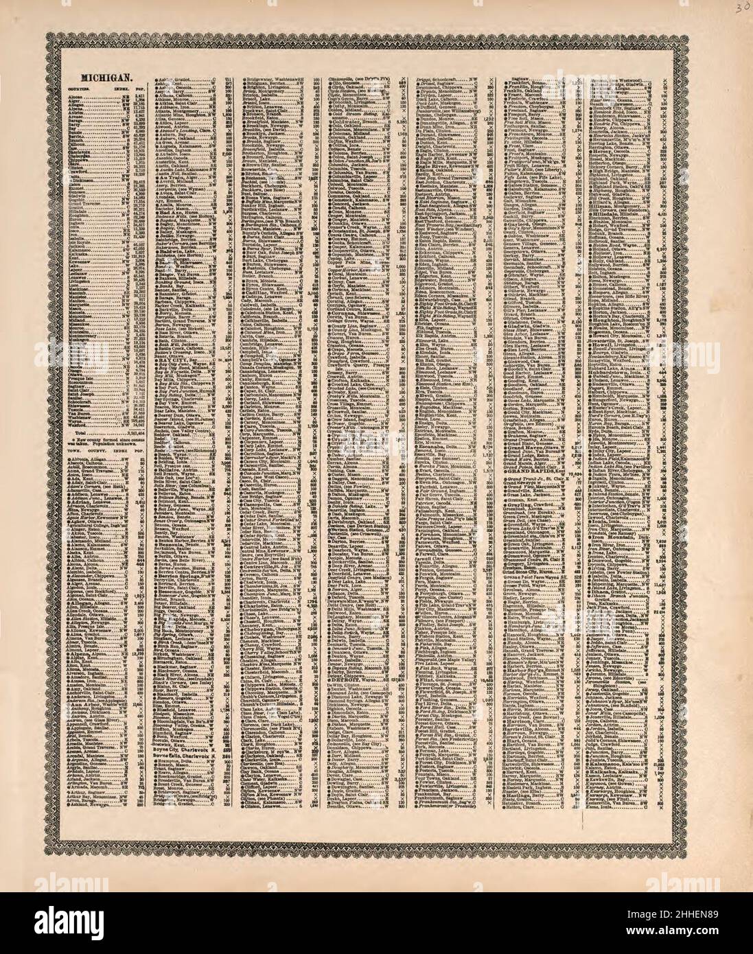Standard atlas of Livingston County, Michigan - including a plat book ...