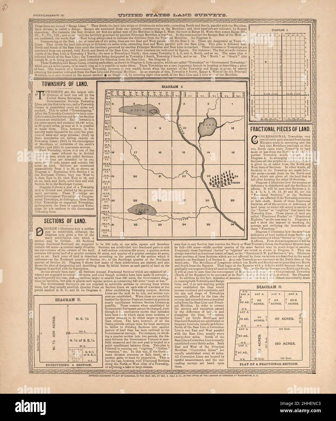 Standard atlas of Livingston County, Michigan - including a plat book ...