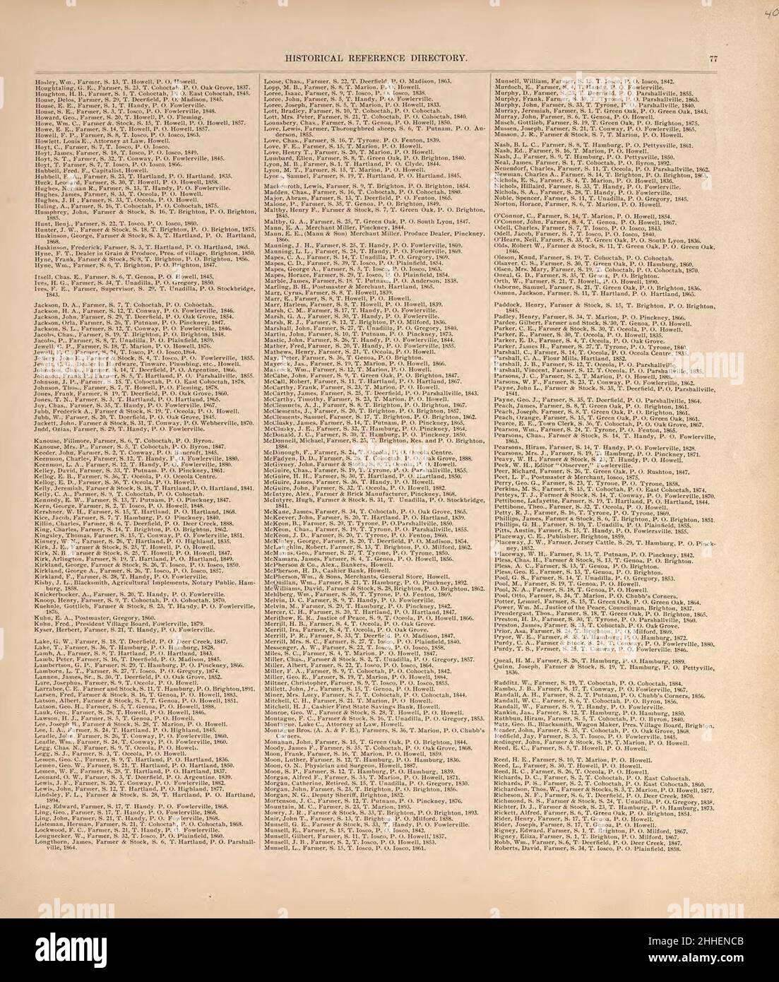 Standard atlas of Livingston County, Michigan - including a plat book ...