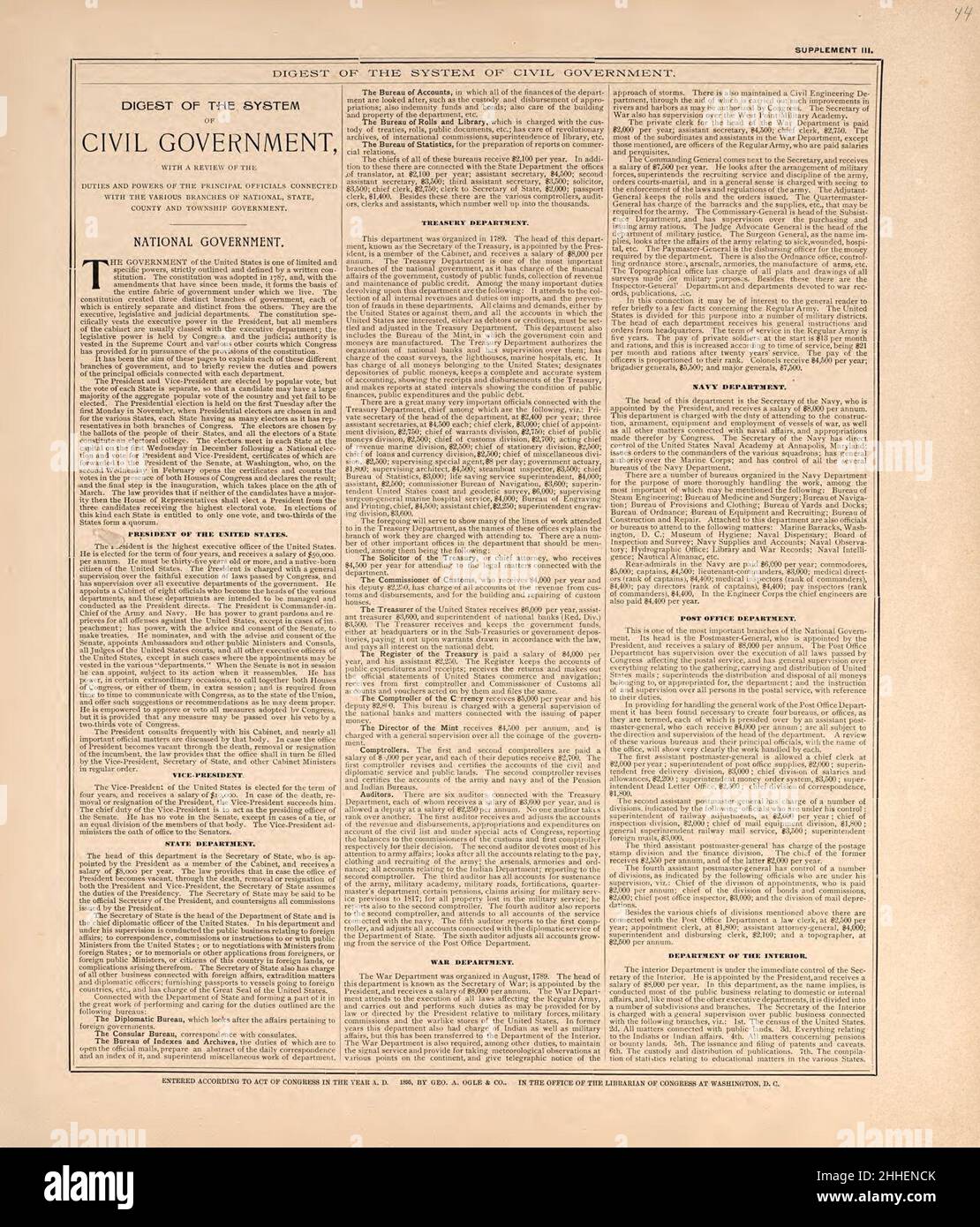 Standard atlas of Livingston County, Michigan - including a plat book ...