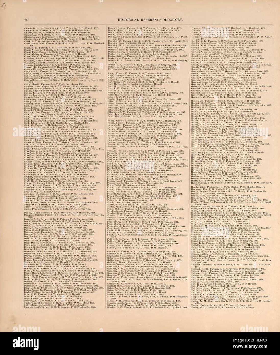 Standard atlas of Livingston County, Michigan - including a plat book ...