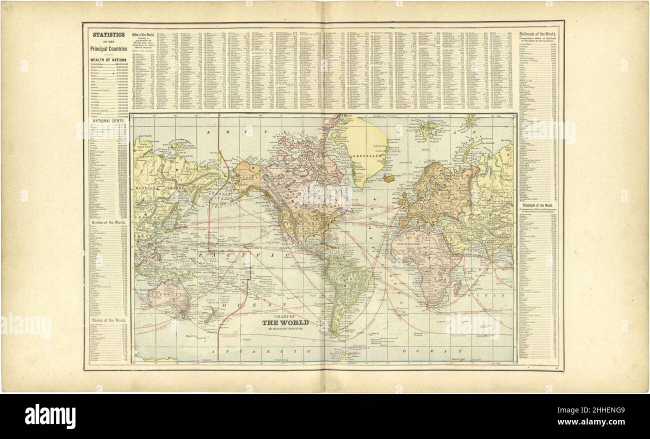 Standard atlas of Lyon County, Kansas - including a plat book of the ...