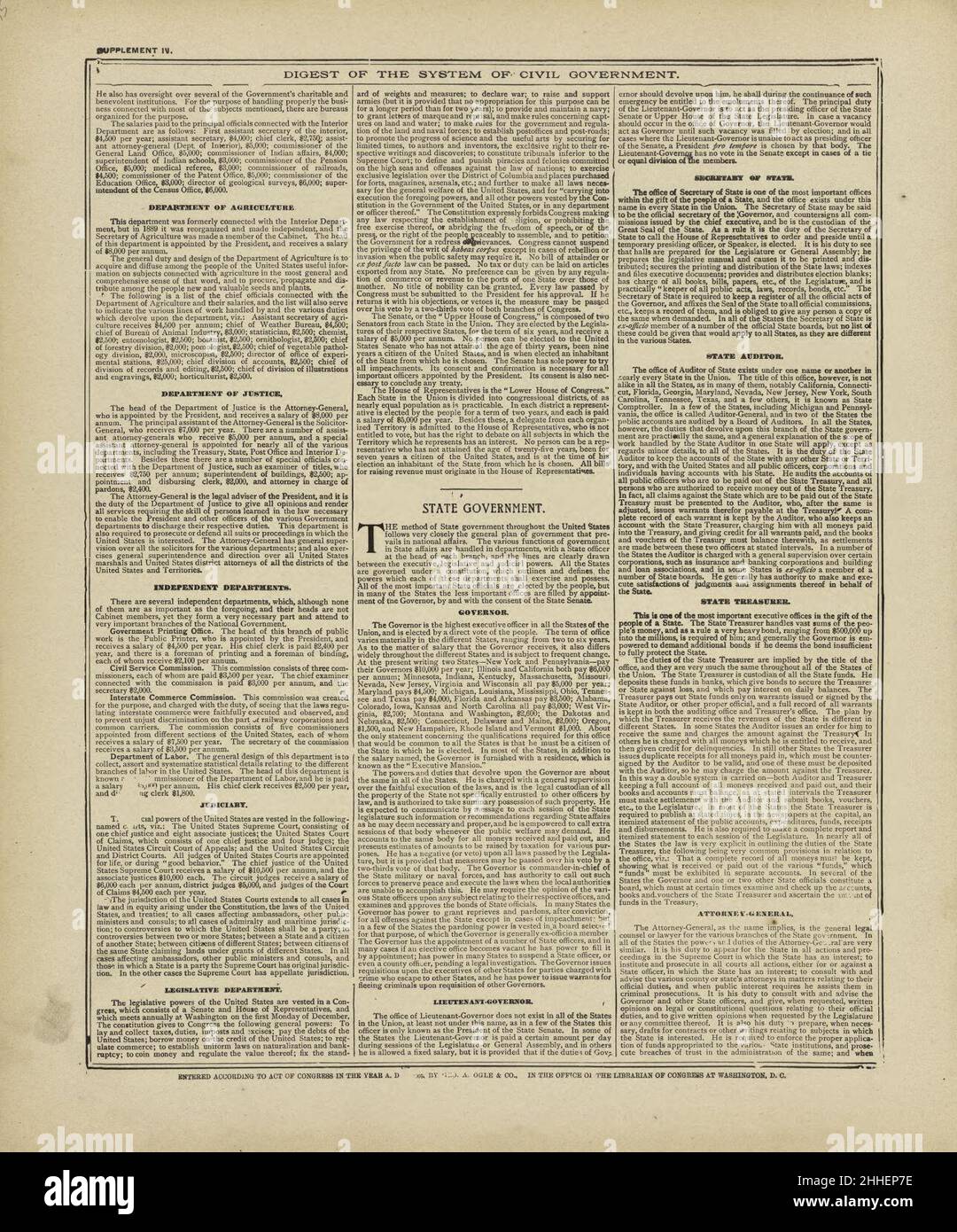 Standard atlas of Marshall County, Indiana - including a plat book of ...