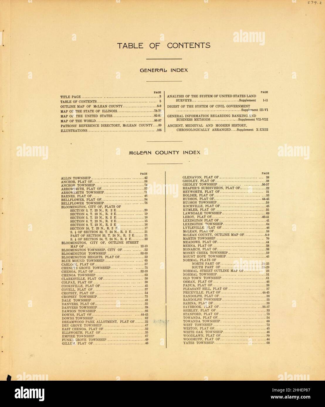 Standard atlas of McLean County, Illinois, including a plat book of the ...