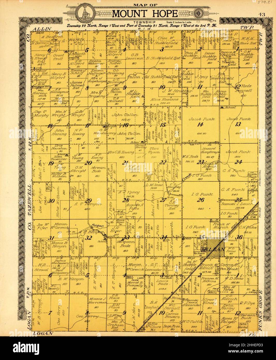 Standard atlas of McLean County, Illinois, including a plat book of the ...