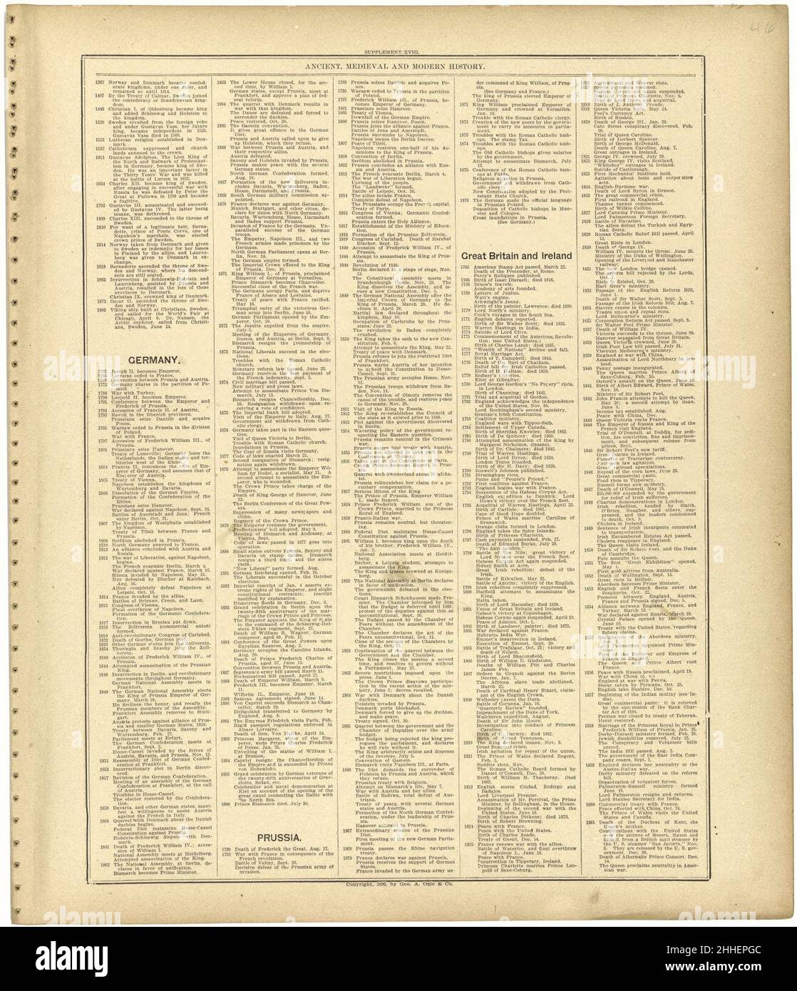 Standard atlas of Monroe County, Illinois - including a plat book of ...