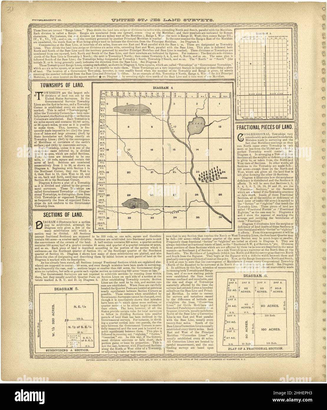 Standard atlas of Monroe County, Illinois - including a plat book of ...