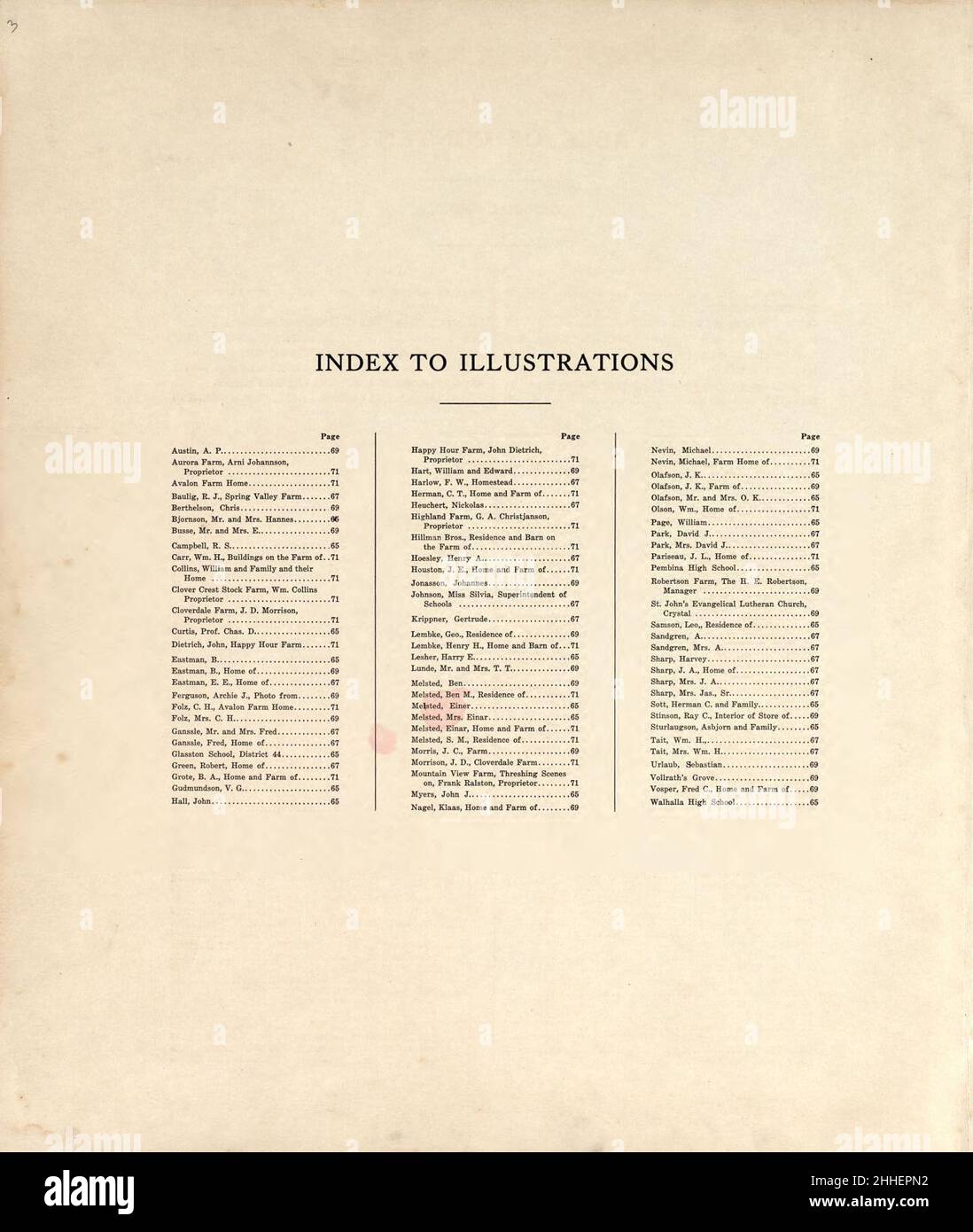 Standard atlas of Pembina County, North Dakota - including a plat book ...
