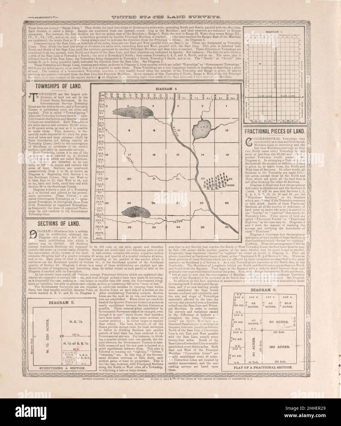 Standard atlas of Pierce County, Wisconsin - including a plat book of ...