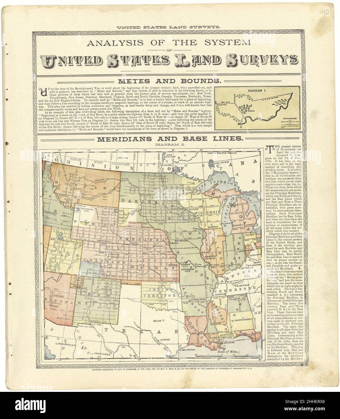 Standard atlas of Seward County, Nebraska - including a plat book of ...