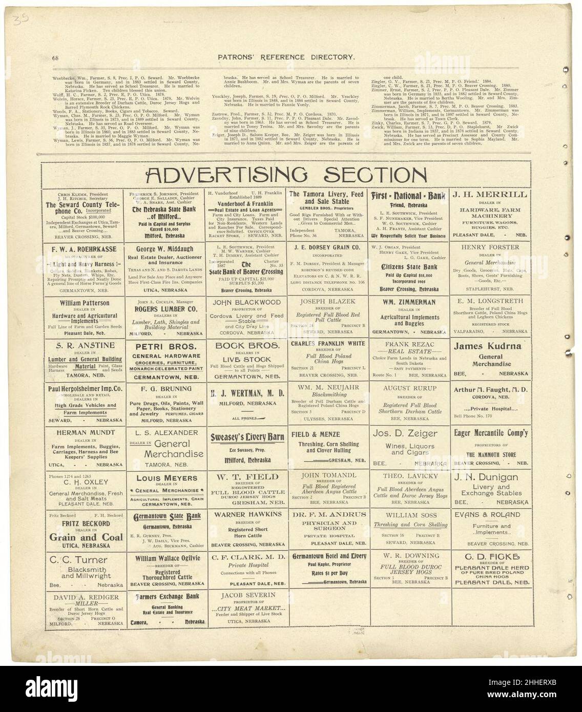 Standard atlas of Seward County, Nebraska - including a plat book of ...