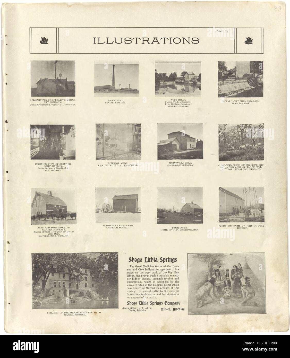 Standard atlas of Seward County, Nebraska - including a plat book of ...