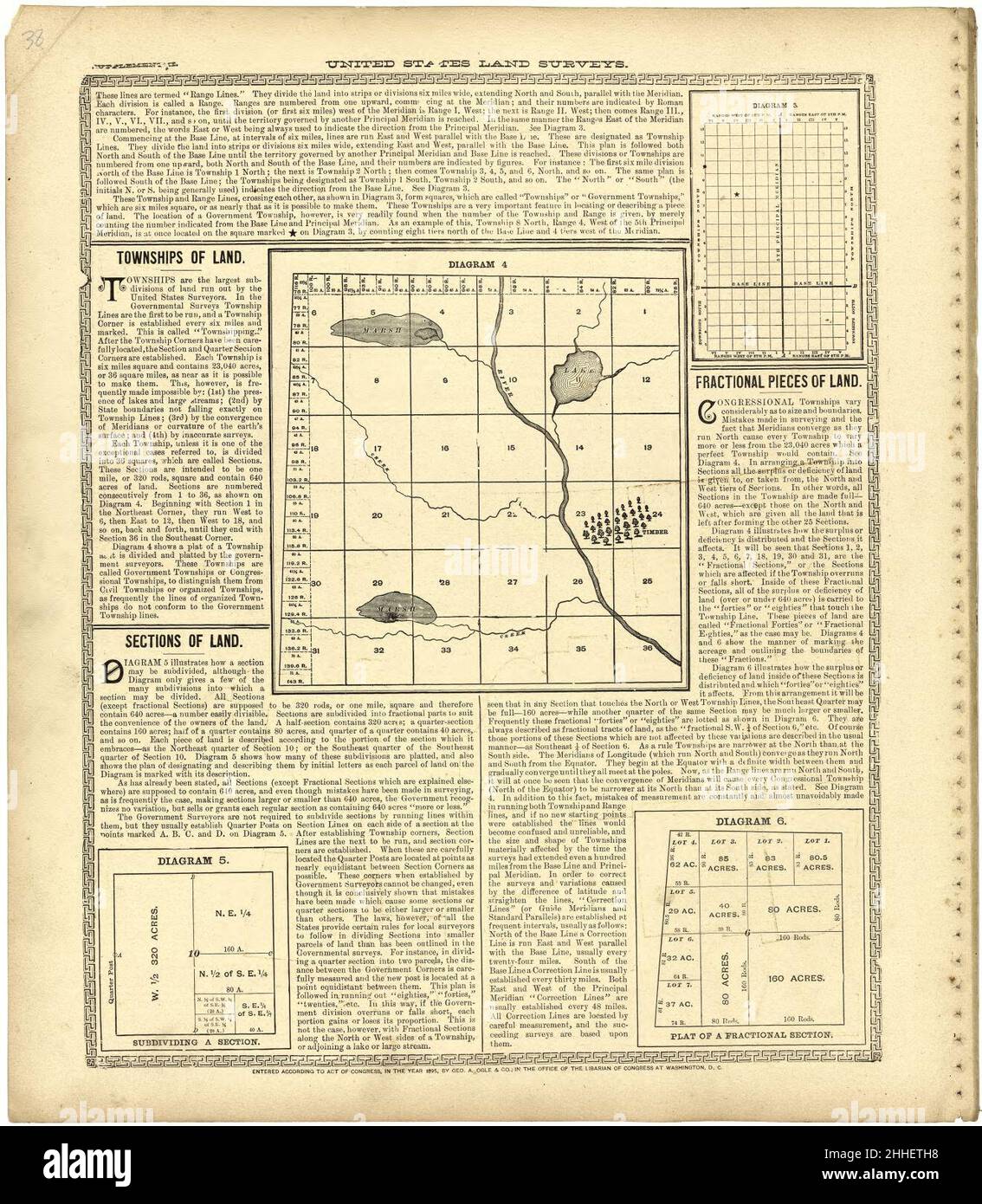 Standard atlas of St. Clair County, Missouri - including a plat book of ...