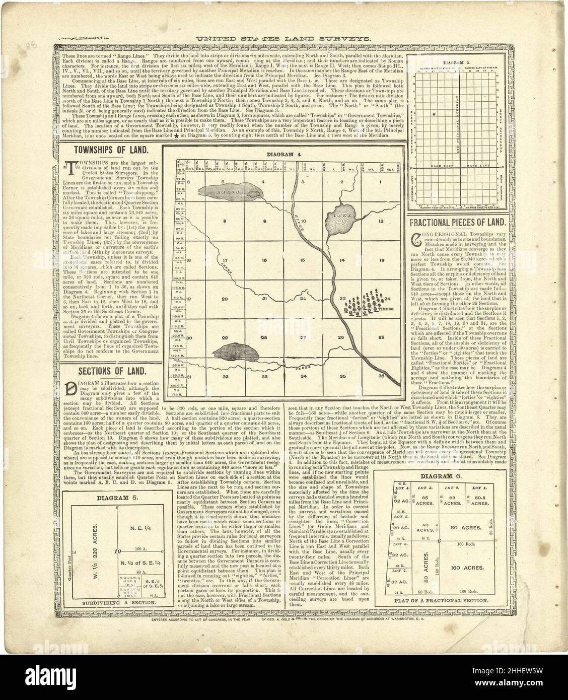 Standard atlas of Stark County, Illinois - including a plat book of the ...
