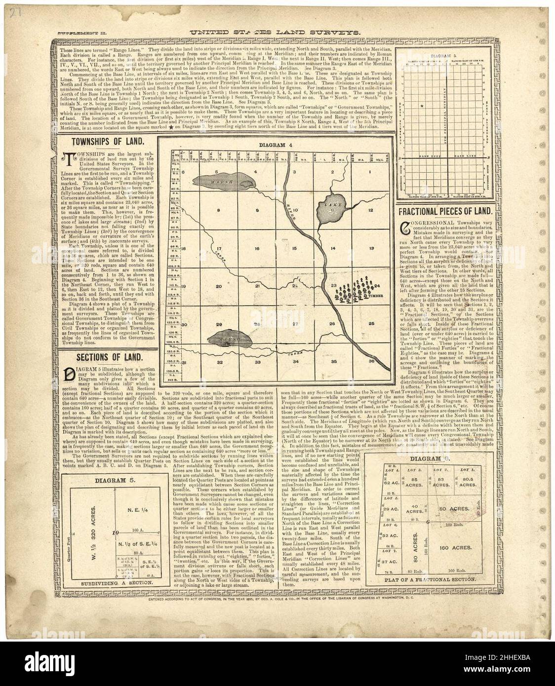 Standard atlas of Worth County, Missouri - including a plat book of the ...