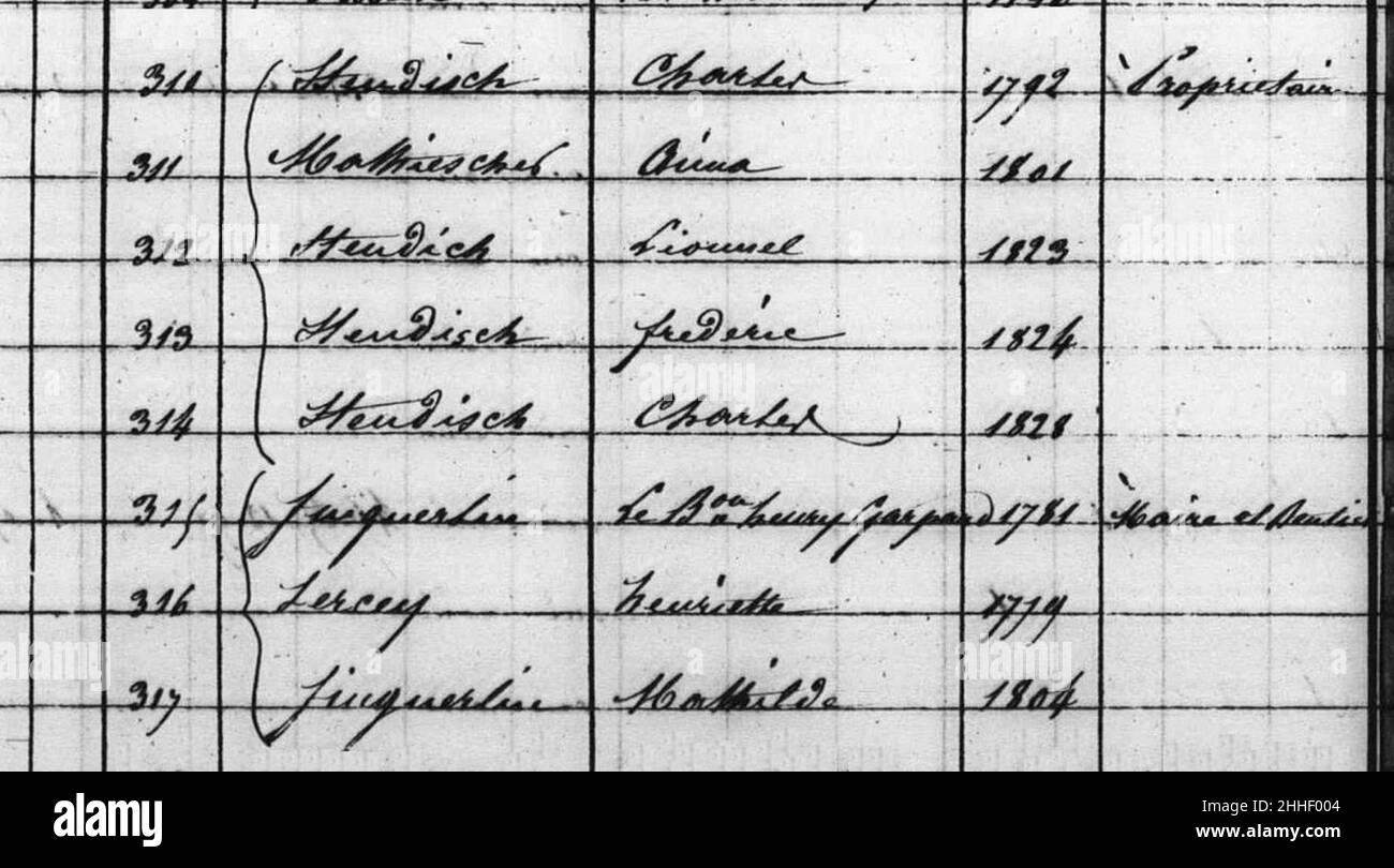 Standish family, French archives of the 19th century (10 Stock Photo ...