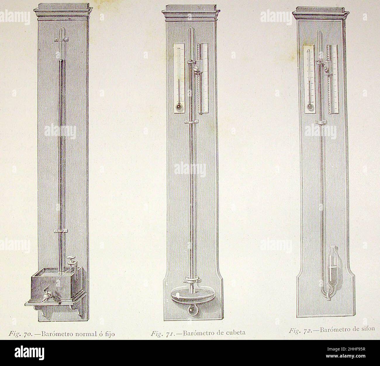 Siphon bucket hi-res stock photography and images - Alamy