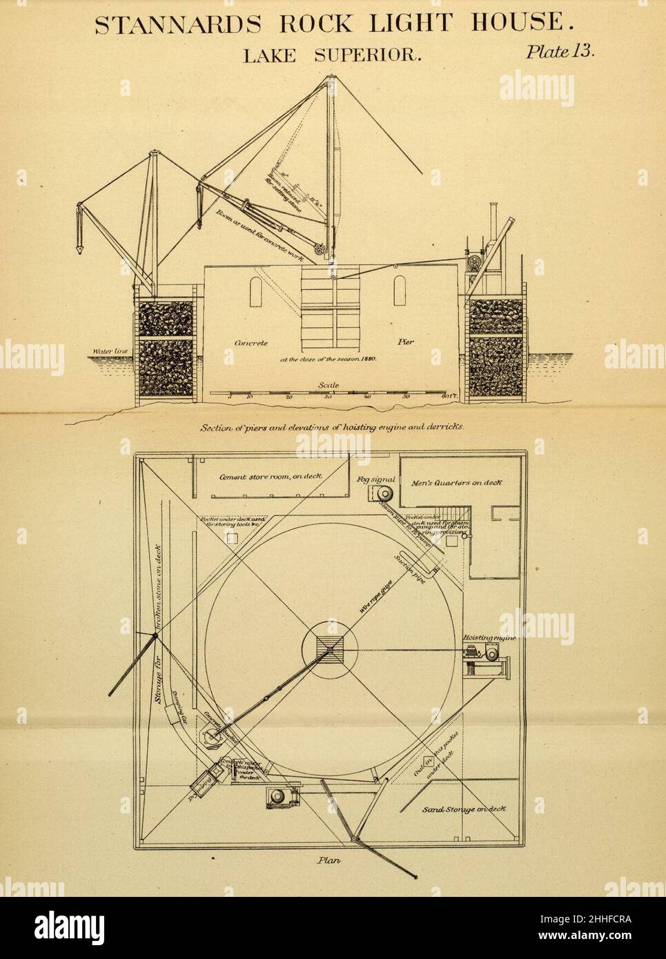 Stannard Rock Light cross-section and floor plan ppmsca.09356 Stock ...