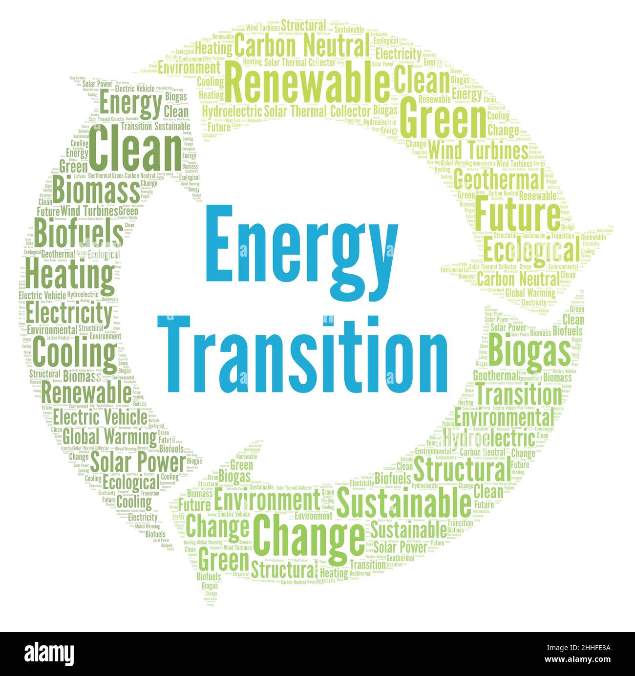 Energy transition word cloud Stock Photo - Alamy