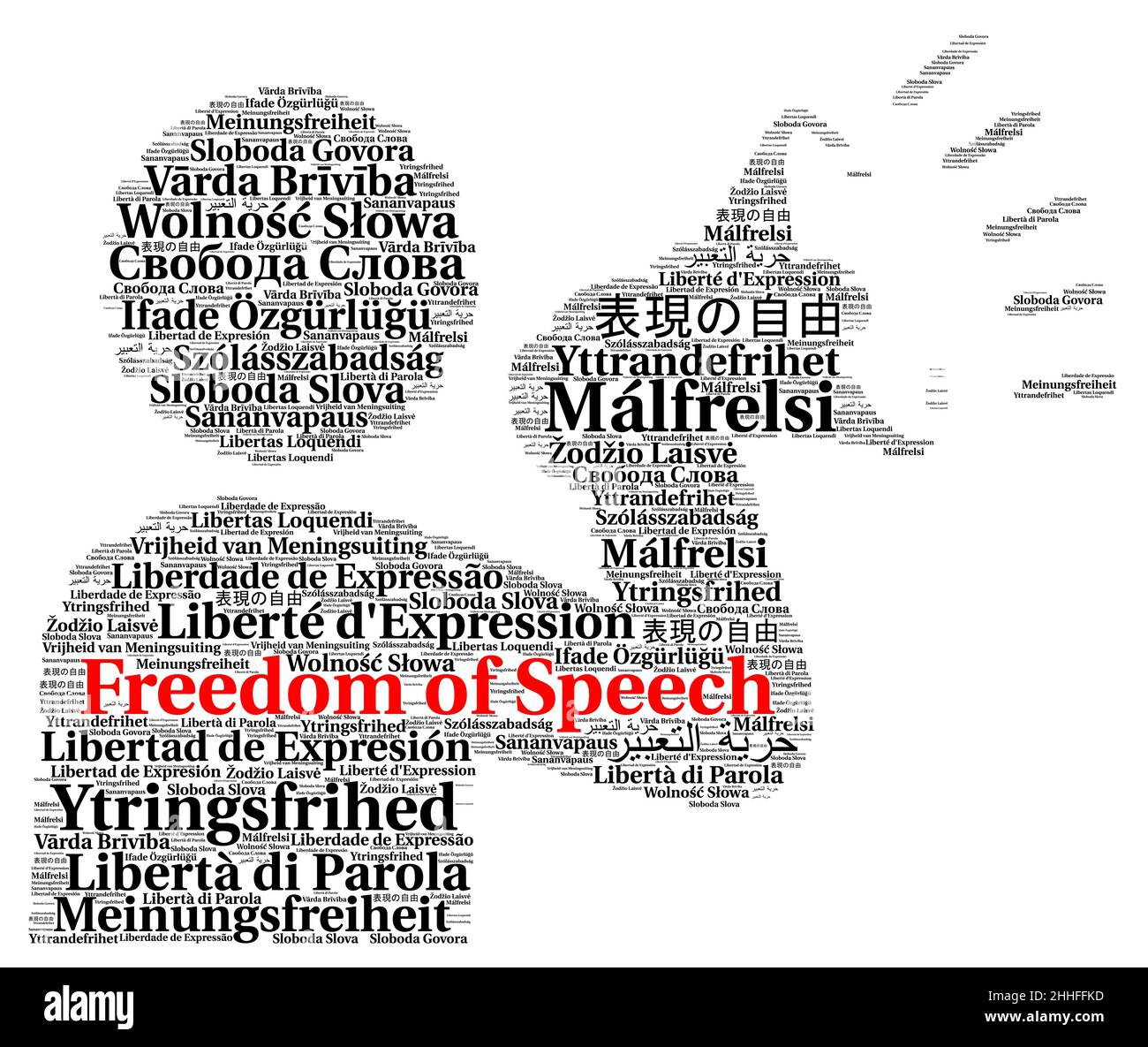 Freedom of speech in different languages word cloud Stock Photo - Alamy