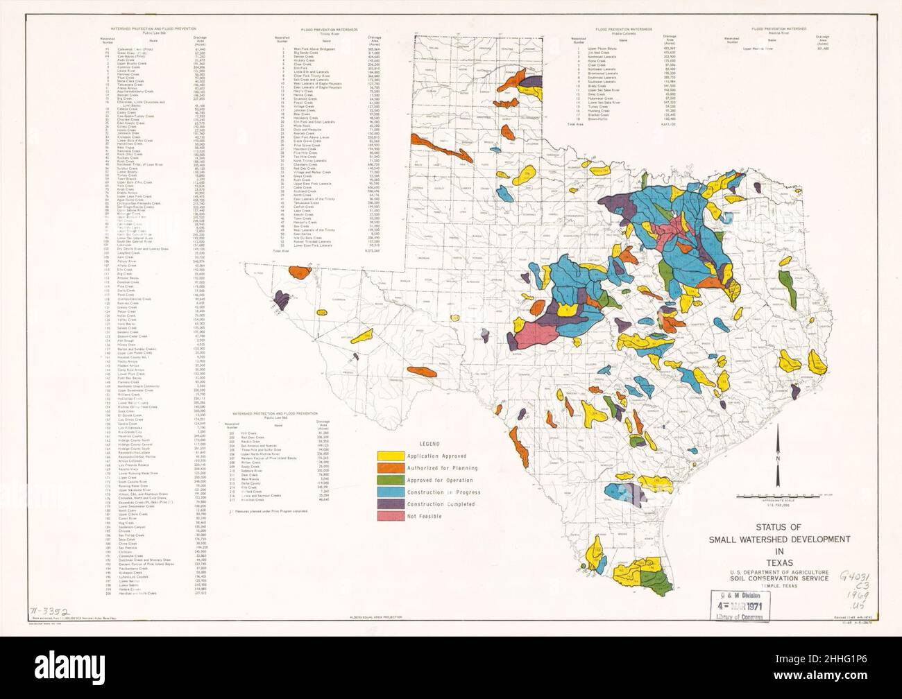Texas watershed hi-res stock photography and images - Alamy