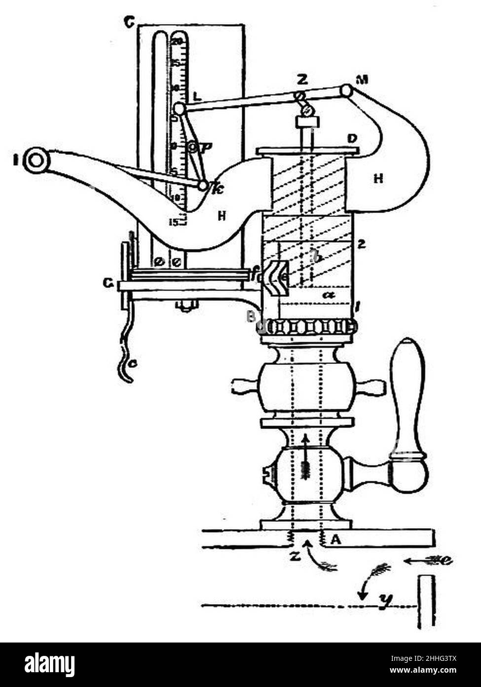 Steam indicator (Steam and the Steam Engine - Land and Marine, 1875 ...
