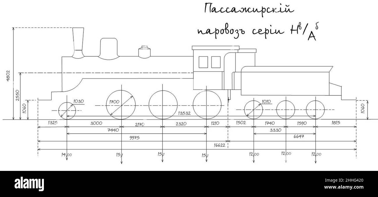 Steam locomotive Nv-razmeri Stock Photo - Alamy