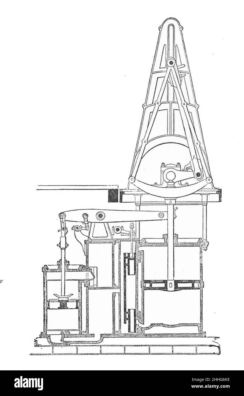 Steeple engine (Rankin Kennedy, Modern Engines, Vol V Stock Photo - Alamy