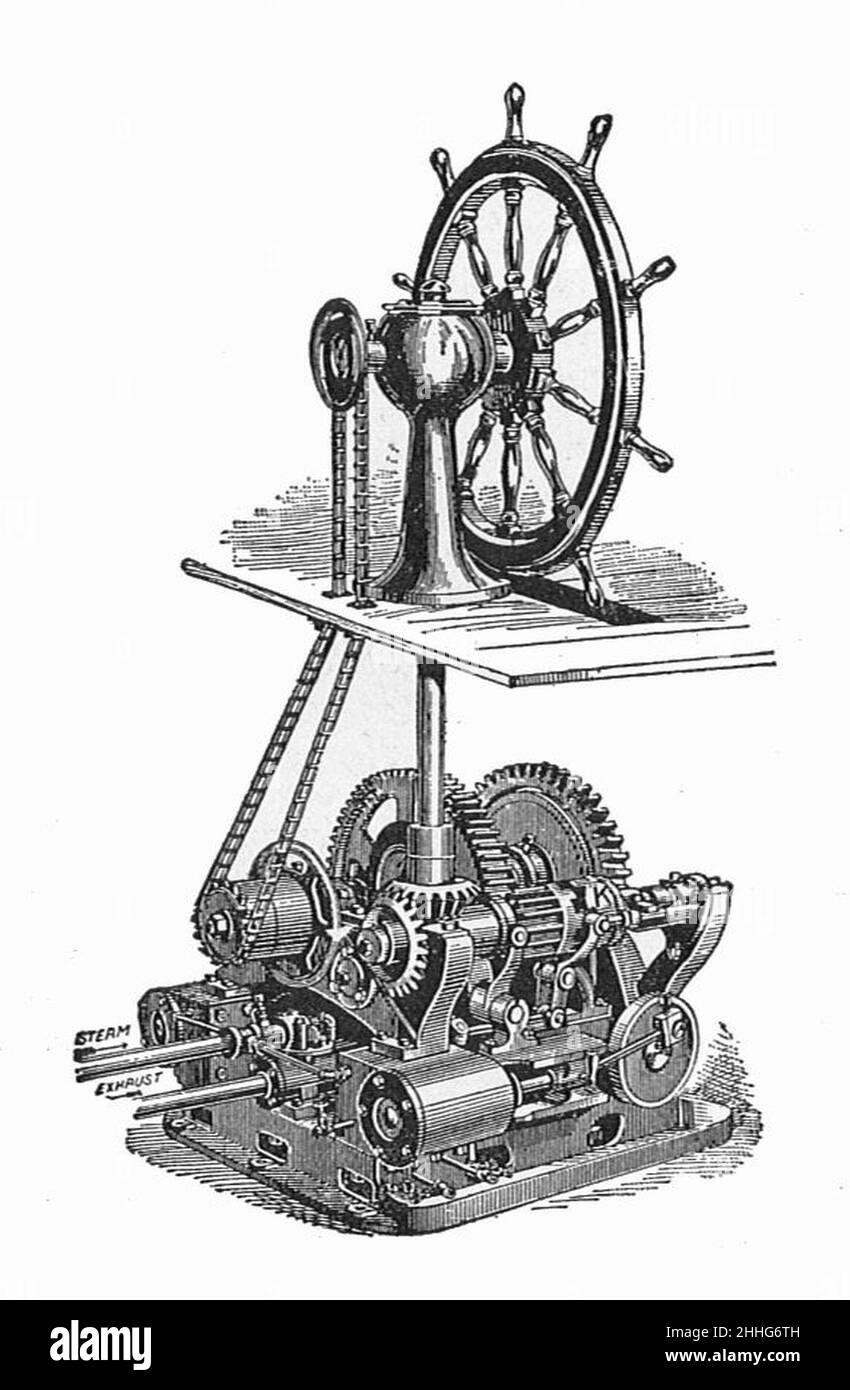 Steering engine (New Catechism of the Steam Engine, 1904 Stock Photo ...