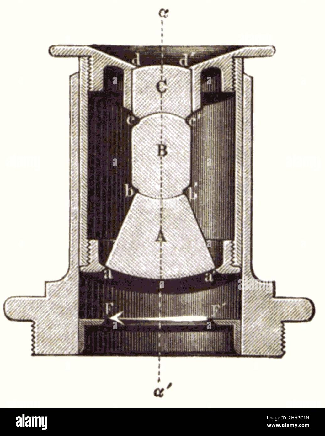Monocentric hi-res stock photography and images - Alamy