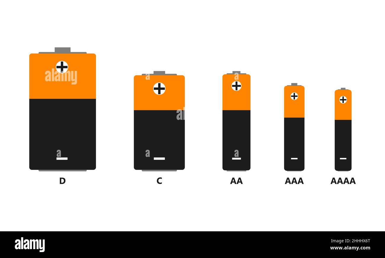 Set of battery icons. Vector illustration. Set with different types of ...