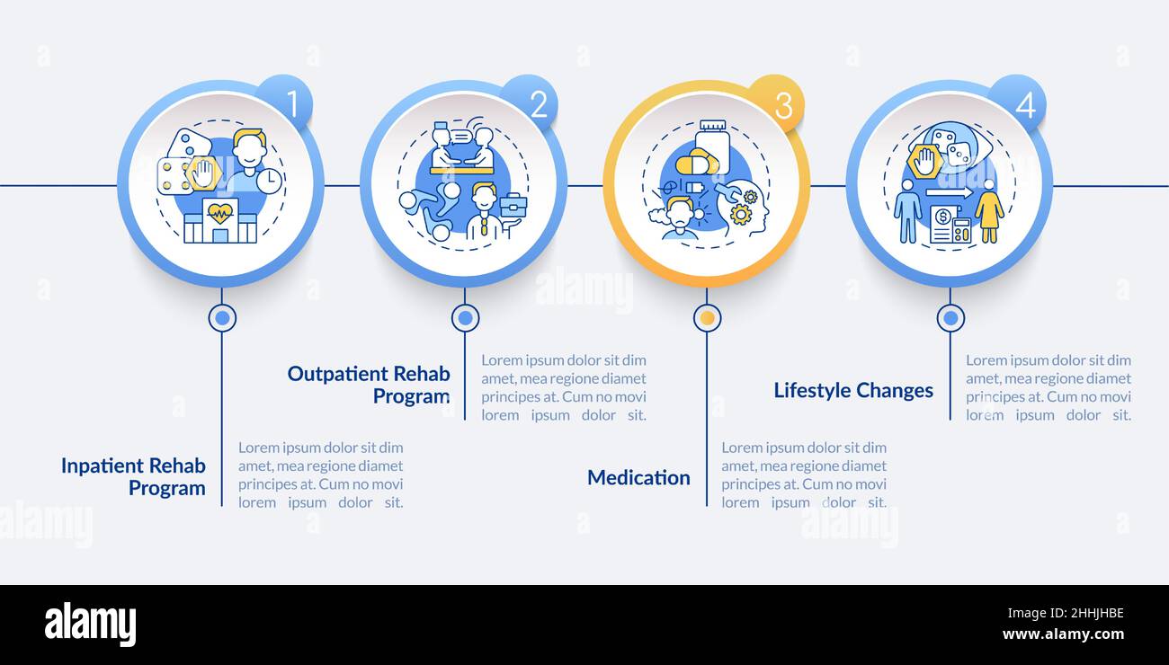 Gambling addiction treatment circle infographic template Stock Vector ...