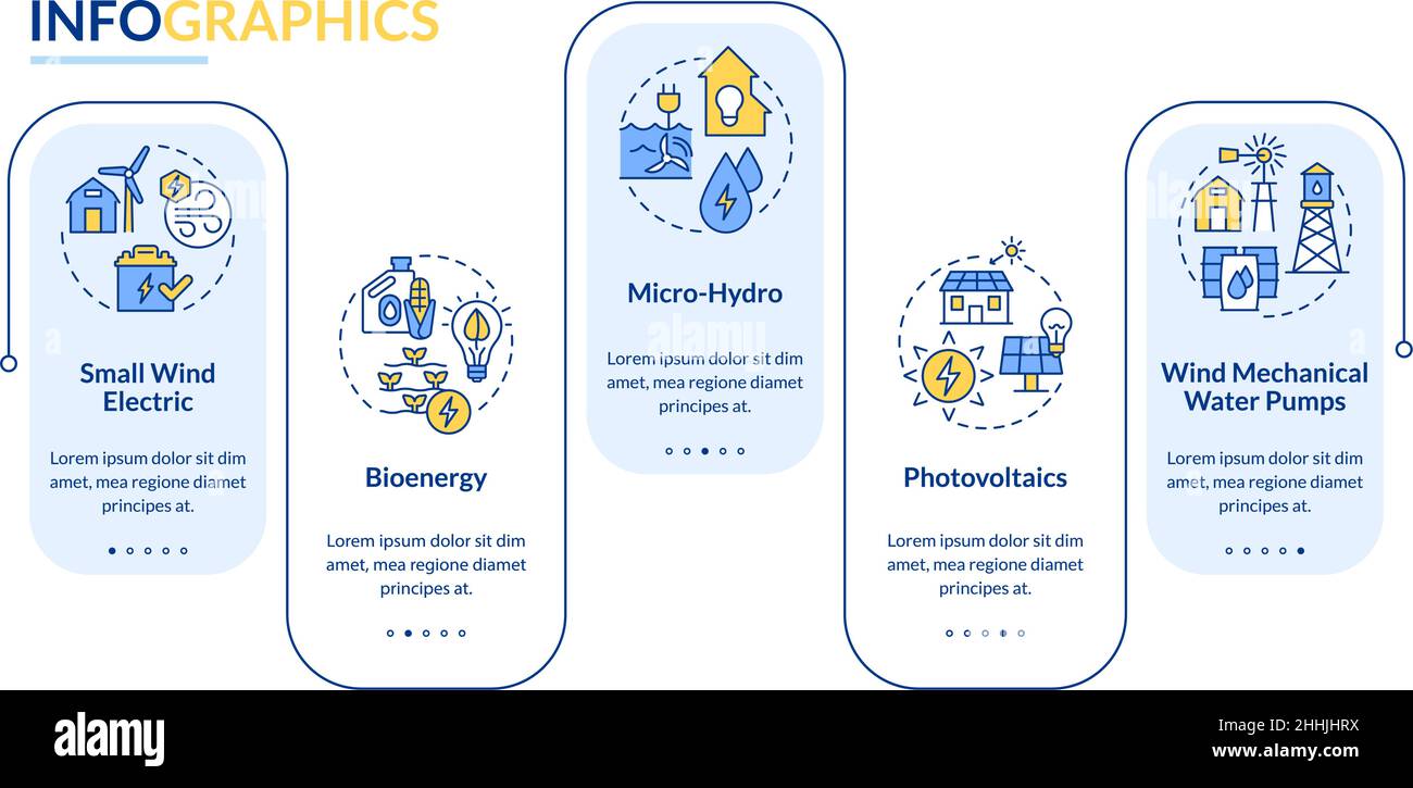 Rural electrification technology rectangle infographic template Stock ...