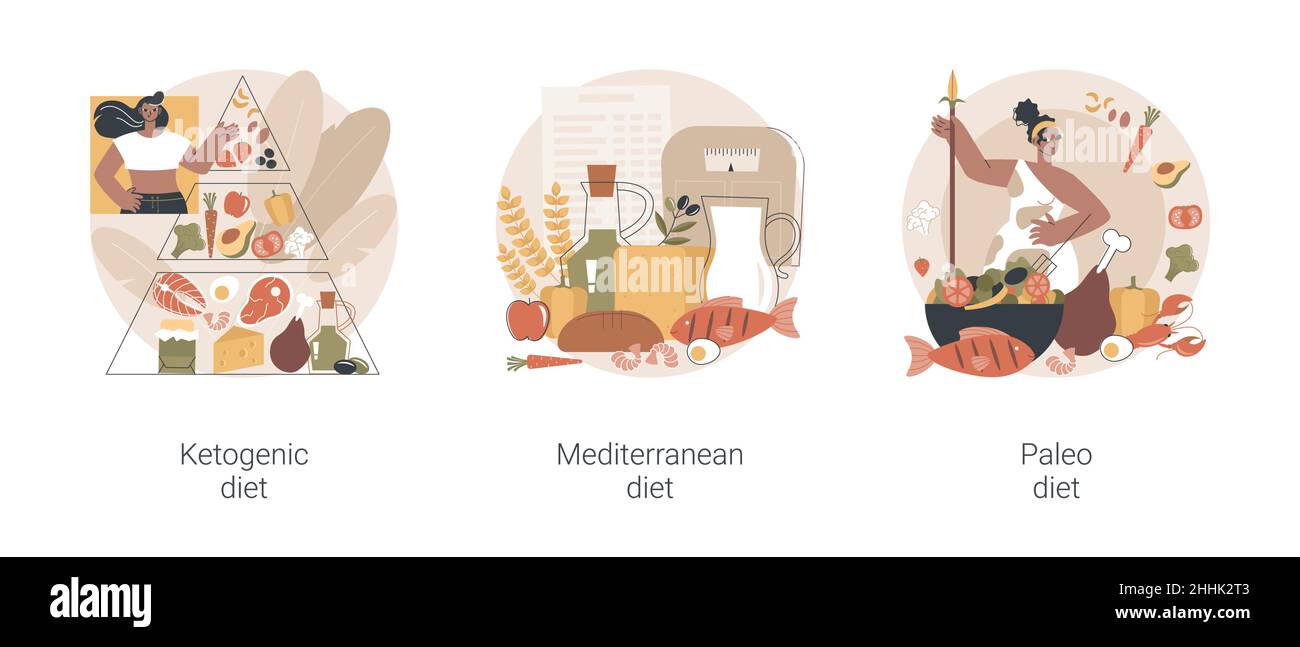 Weight loss nutrition plan abstract concept vector illustrations Stock ...