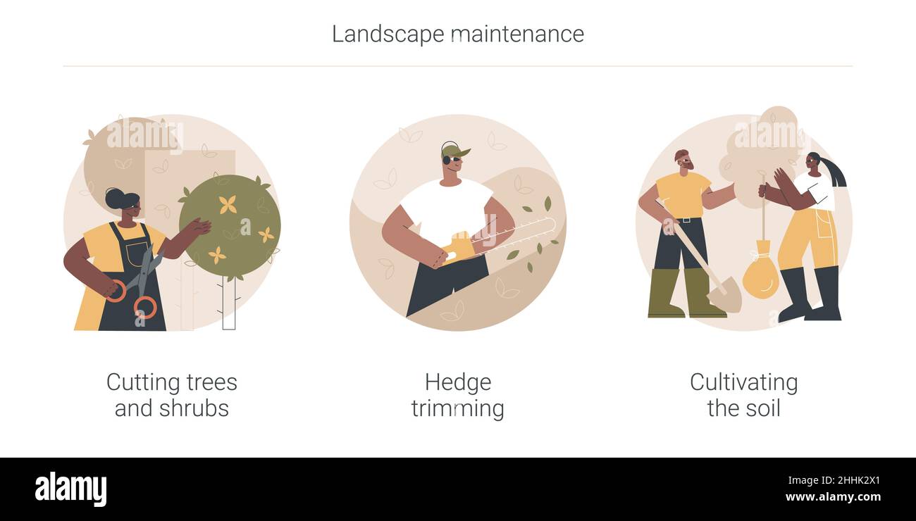 Landscape maintenance abstract concept vector illustrations Stock ...