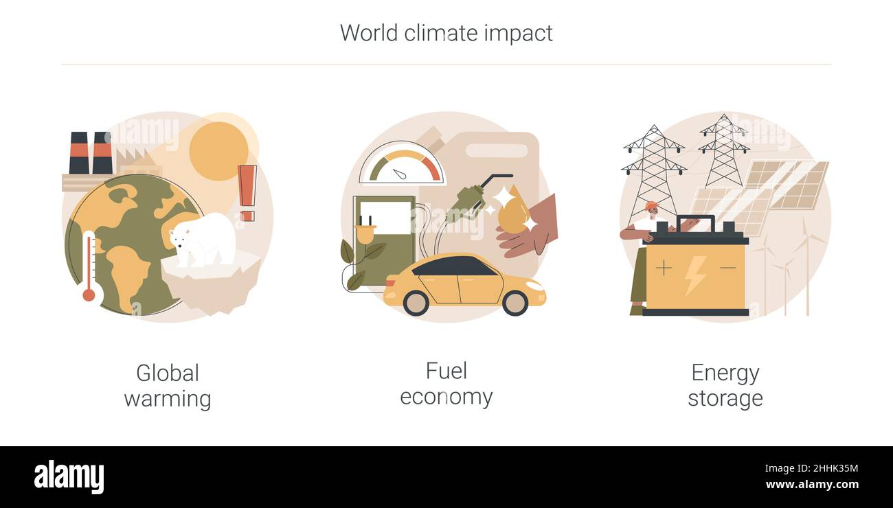 World climate impact abstract concept vector illustrations Stock Vector ...