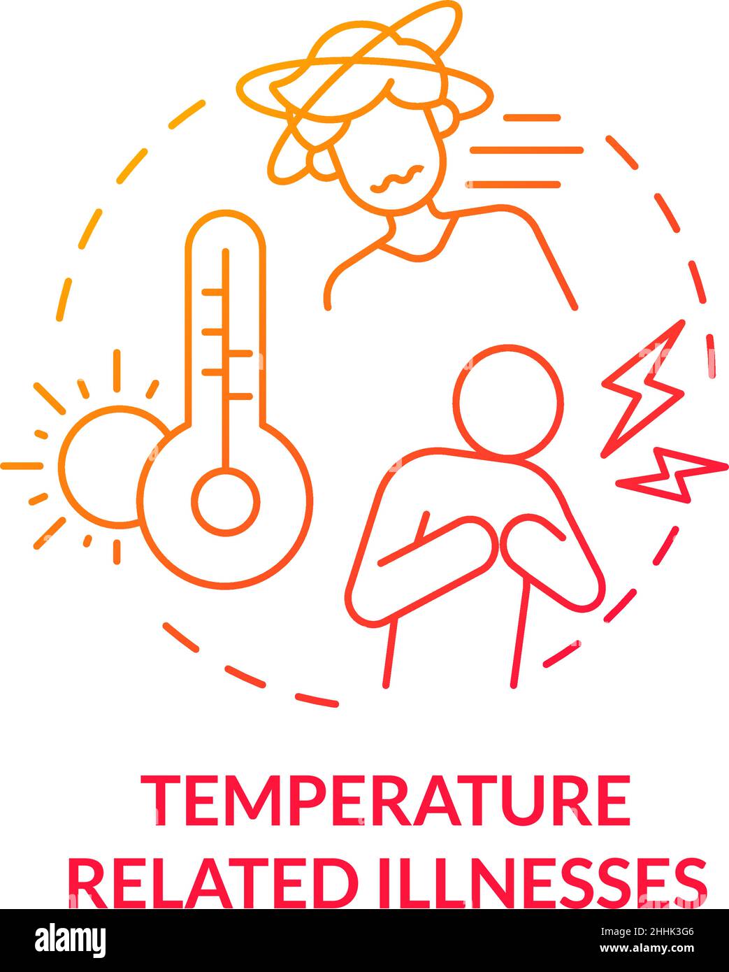 Heat related illnesses hi-res stock photography and images - Alamy